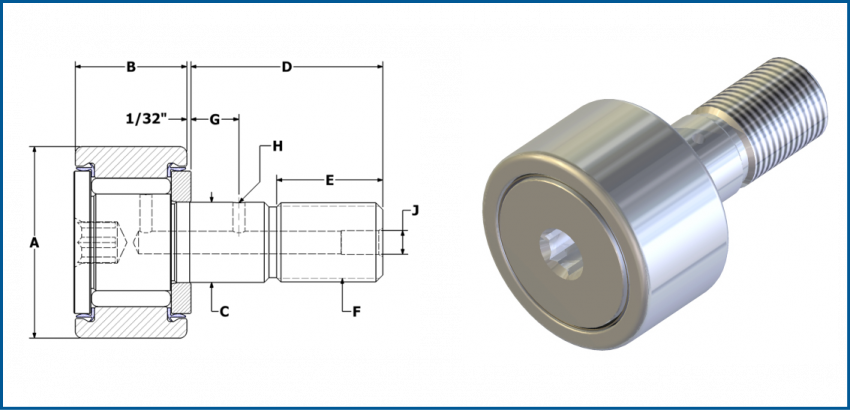 Carter Bearings | Carter Bearings